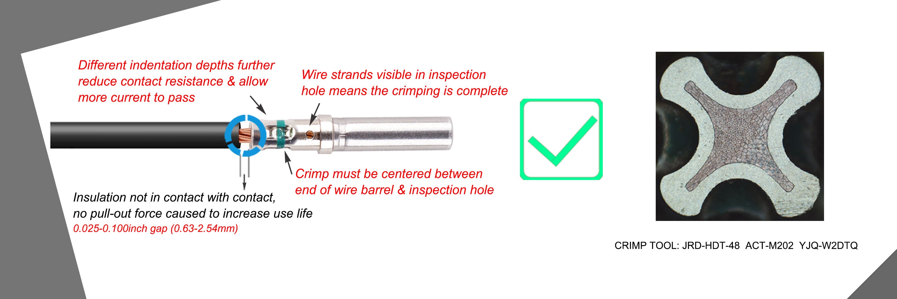 Solid Contacts – JRDTOOLS