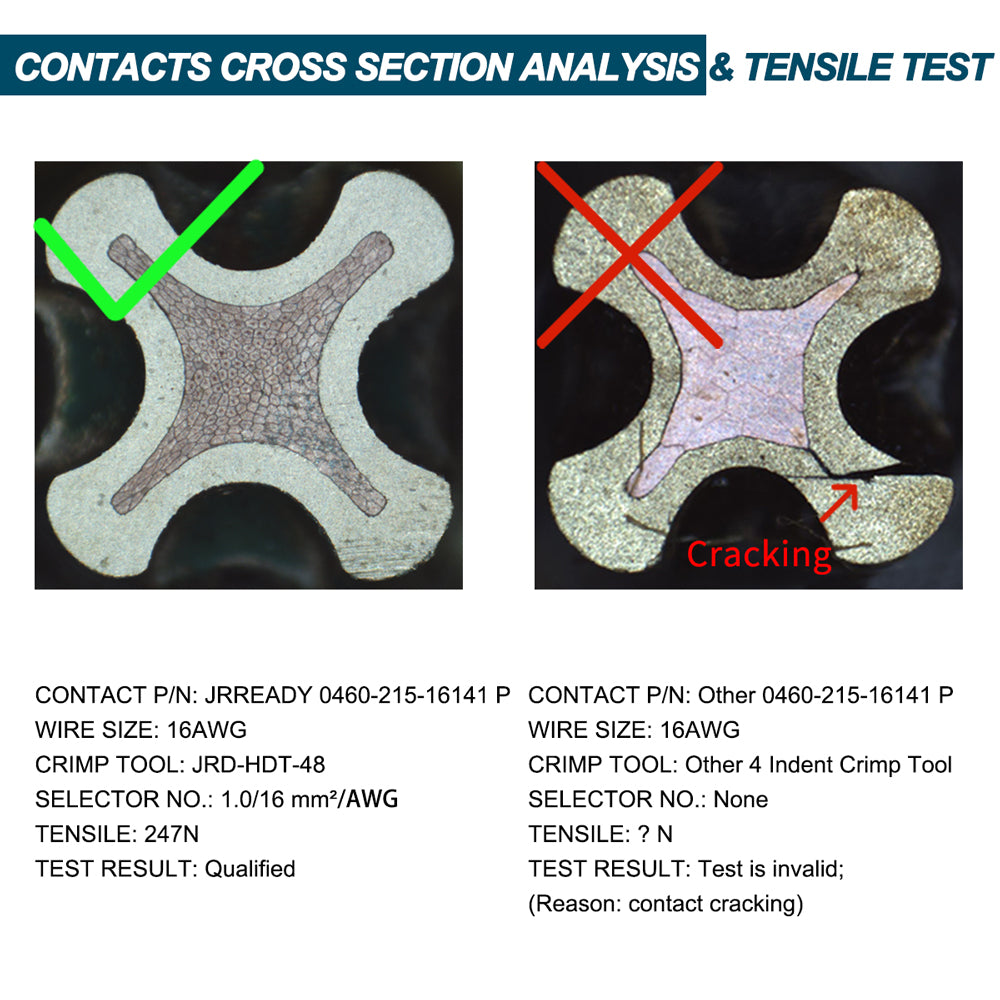 JRready ST6289 Deutsch Solid Barrel Contacts Size 12 16 20 for DTP,DT ...