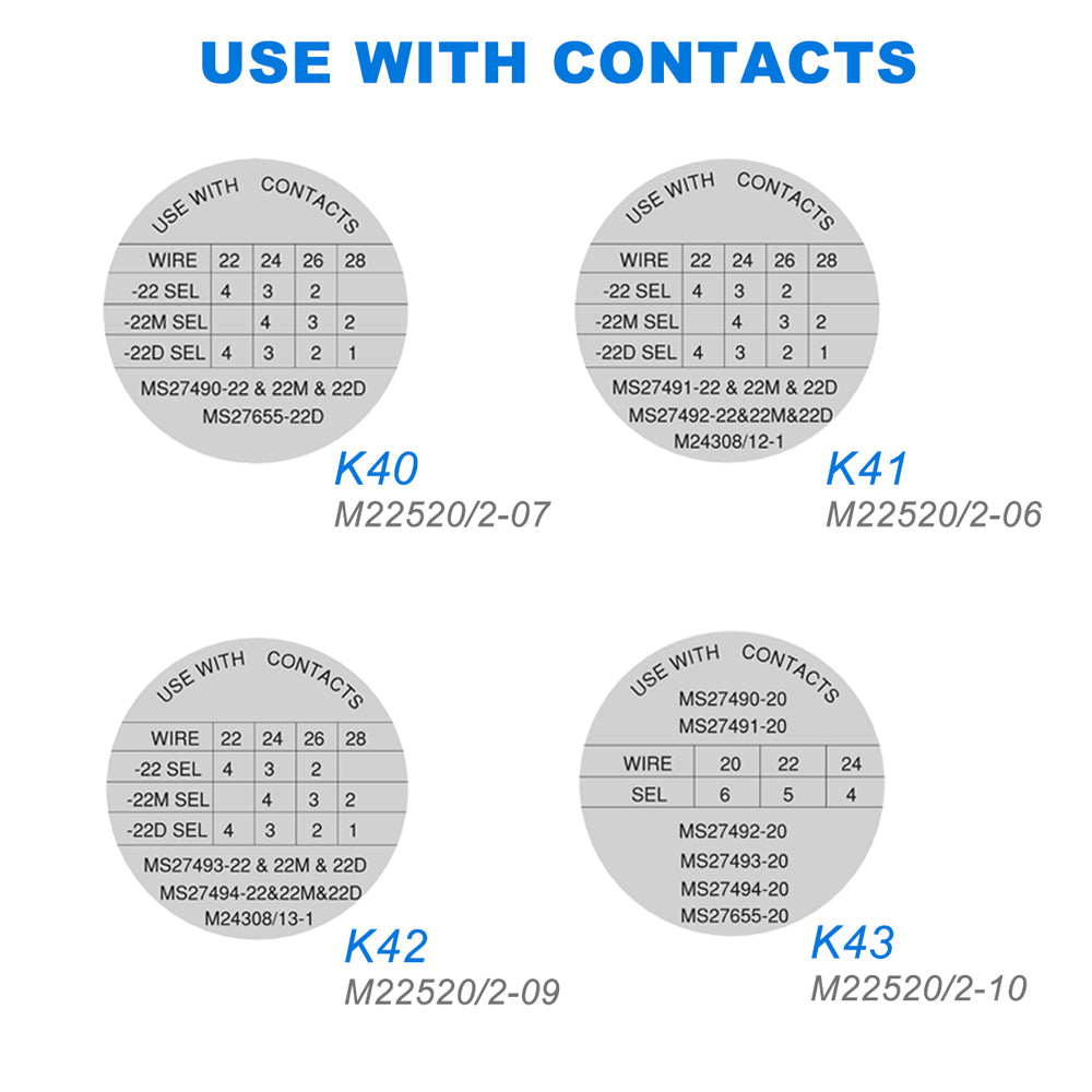 JRready ST2139 TOOL KIT(NEW-AS2 Colorful Small Size Crimper M22520/2-0 ...